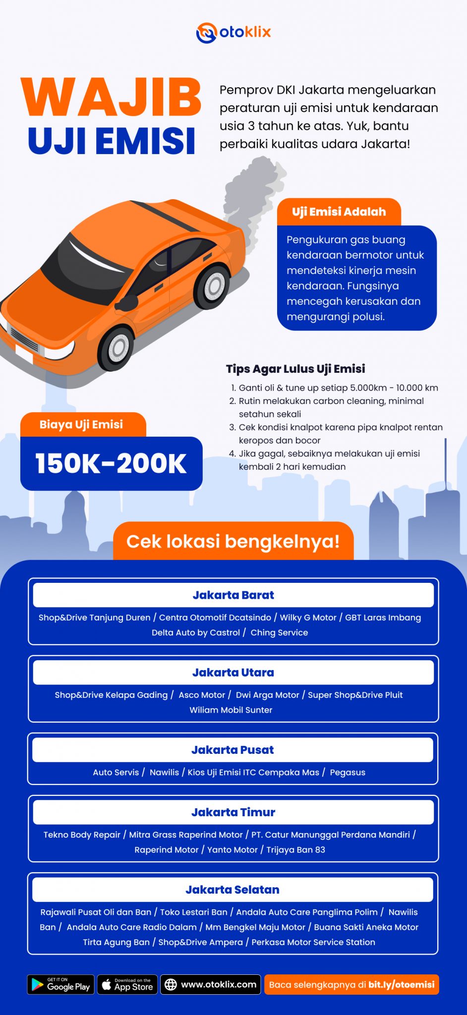 Ini Daftar 31 Bengkel Uji Emisi, Syarat Lulus, dan Biayanya